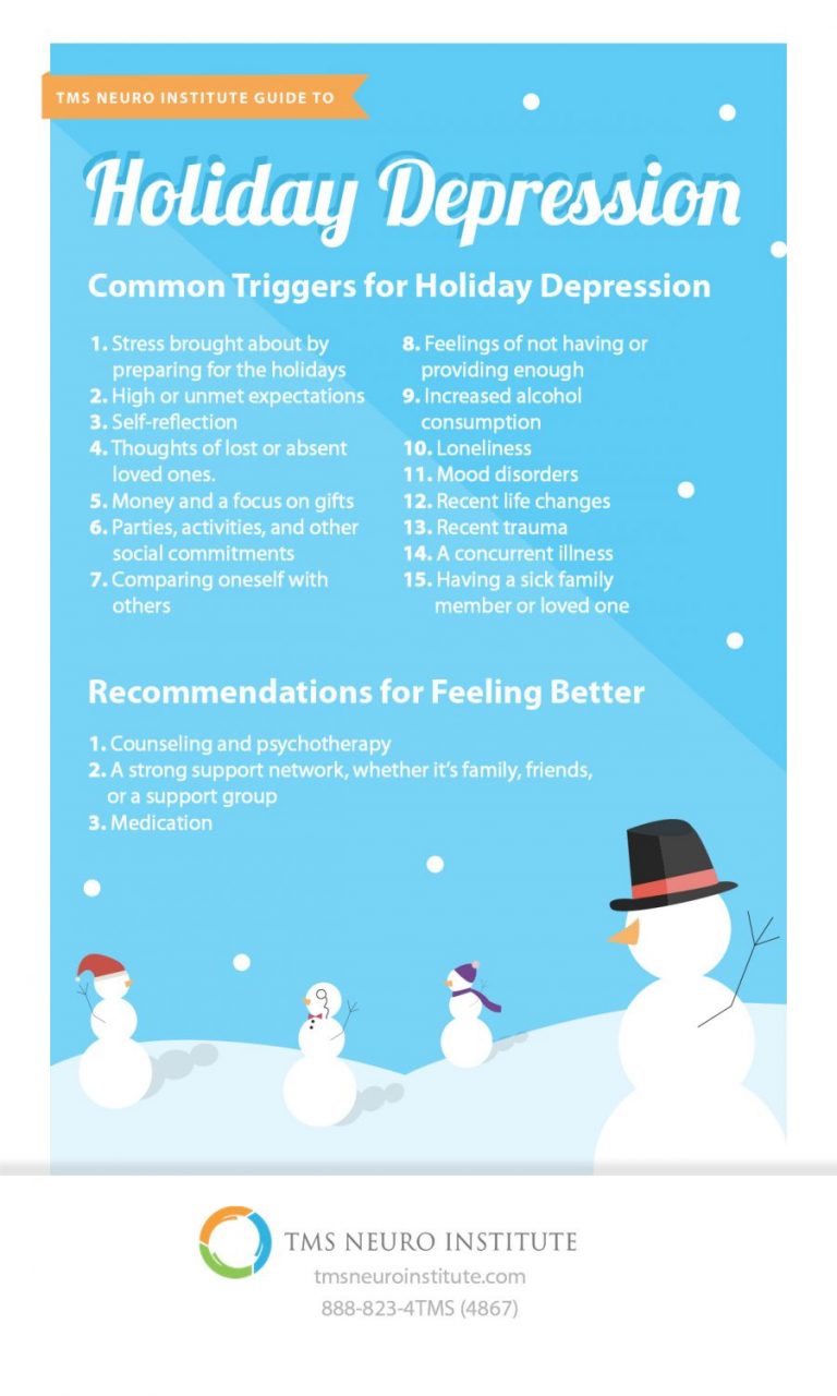 Common Triggers for Holiday Depression and Sadness - TMS Neuro Institute